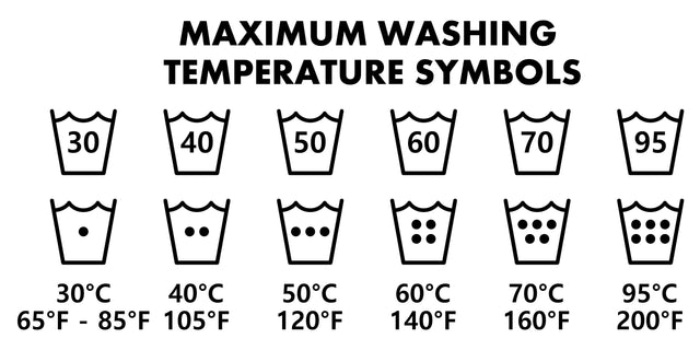 Follow Laundry Symbols to Extend the Life of Your Wardrobe